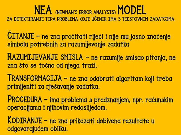 NEA model - Školska knjiga - tu za vas