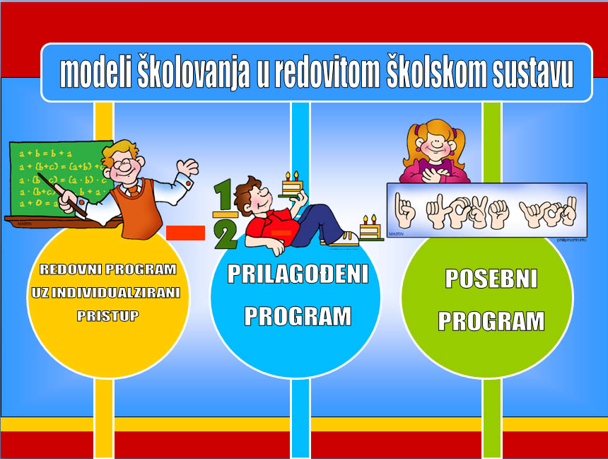 Tko izrađuje IOOP? - Školska knjiga - tu za vas